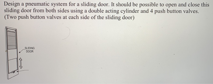 Solved Design a pneumatic system for a sliding door. It | Chegg.com