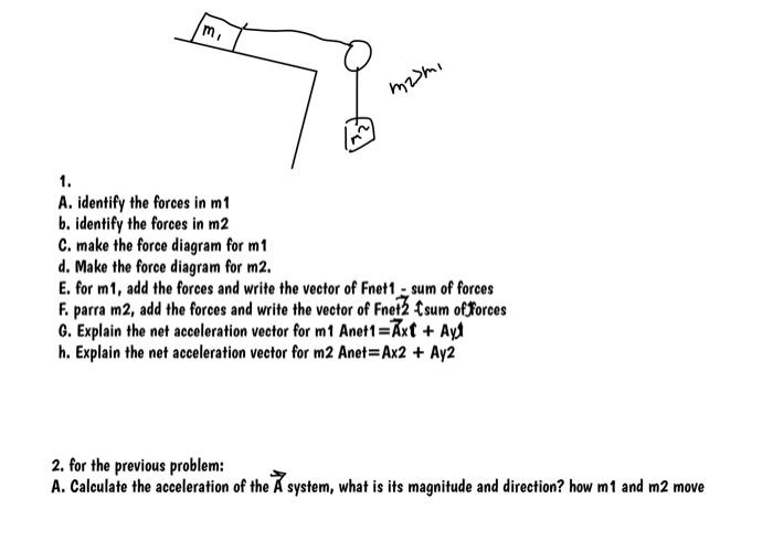 1. A. identify the forces in m1 b. identify the | Chegg.com