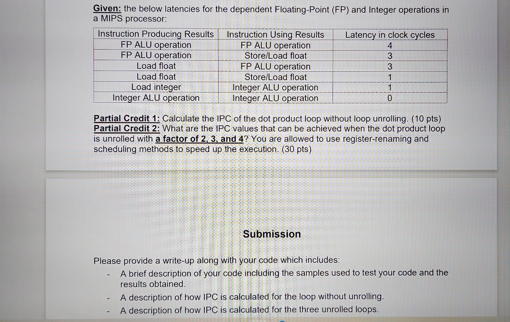 Solved Given: the below latencies for the dependent | Chegg.com