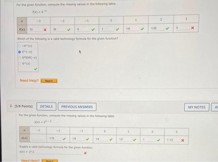 Solved For the given function, compute the missing values in | Chegg.com
