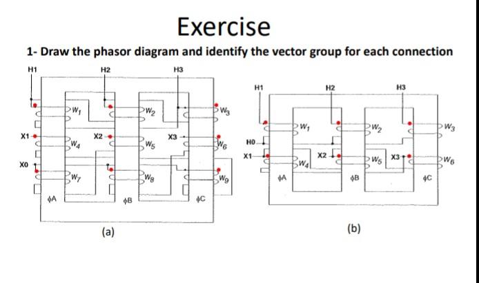 Solved and draw yz5 power system ,grouping | Chegg.com