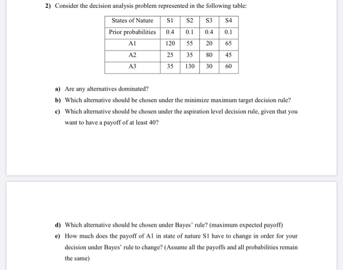 2) Consider the decision analysis problem represented | Chegg.com