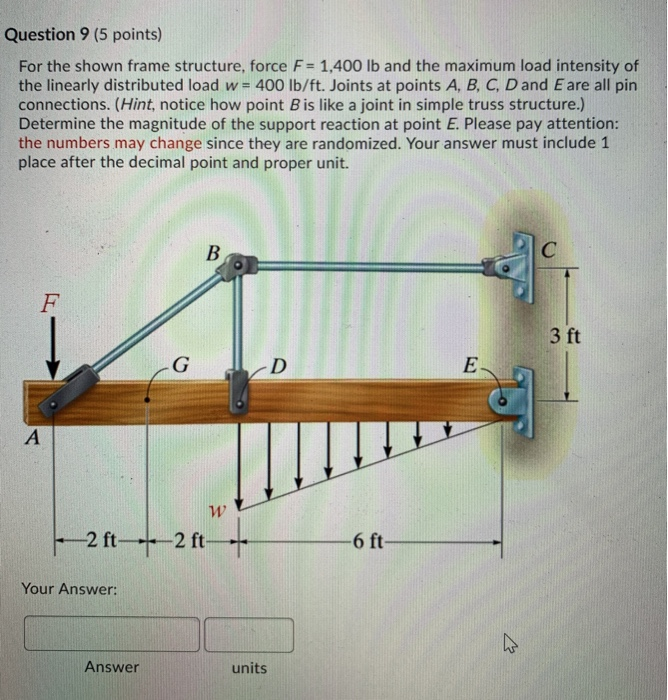 Solved Question 9 (5 points) For the shown frame structure, | Chegg.com