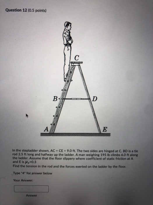 Solved Question 12 (0.5 points) In the stepladder shown, AC | Chegg.com