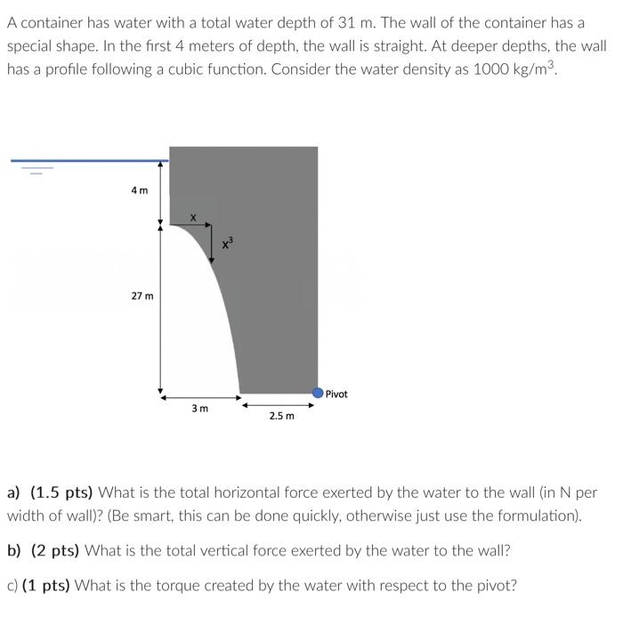 Solved A container has water with a total water depth of 31 | Chegg.com