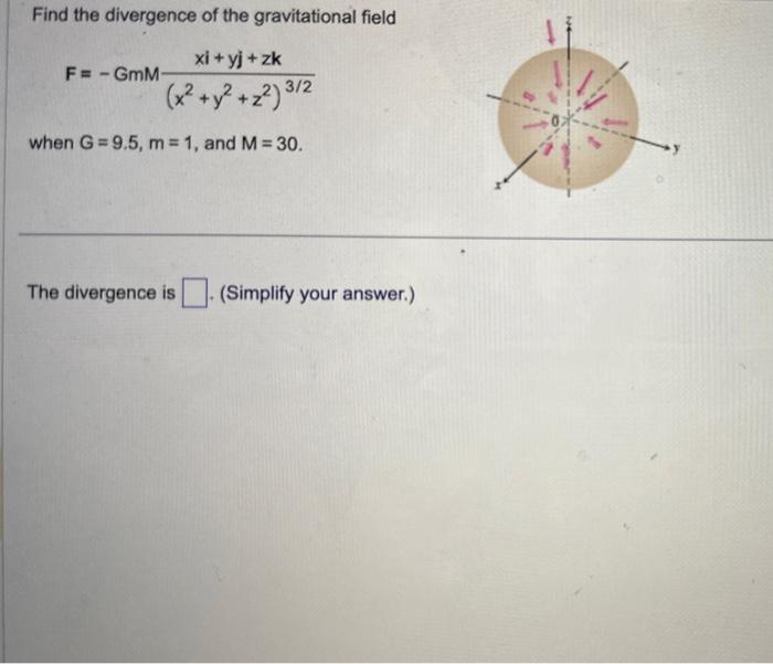 Solved Find the divergence of the gravitational field | Chegg.com