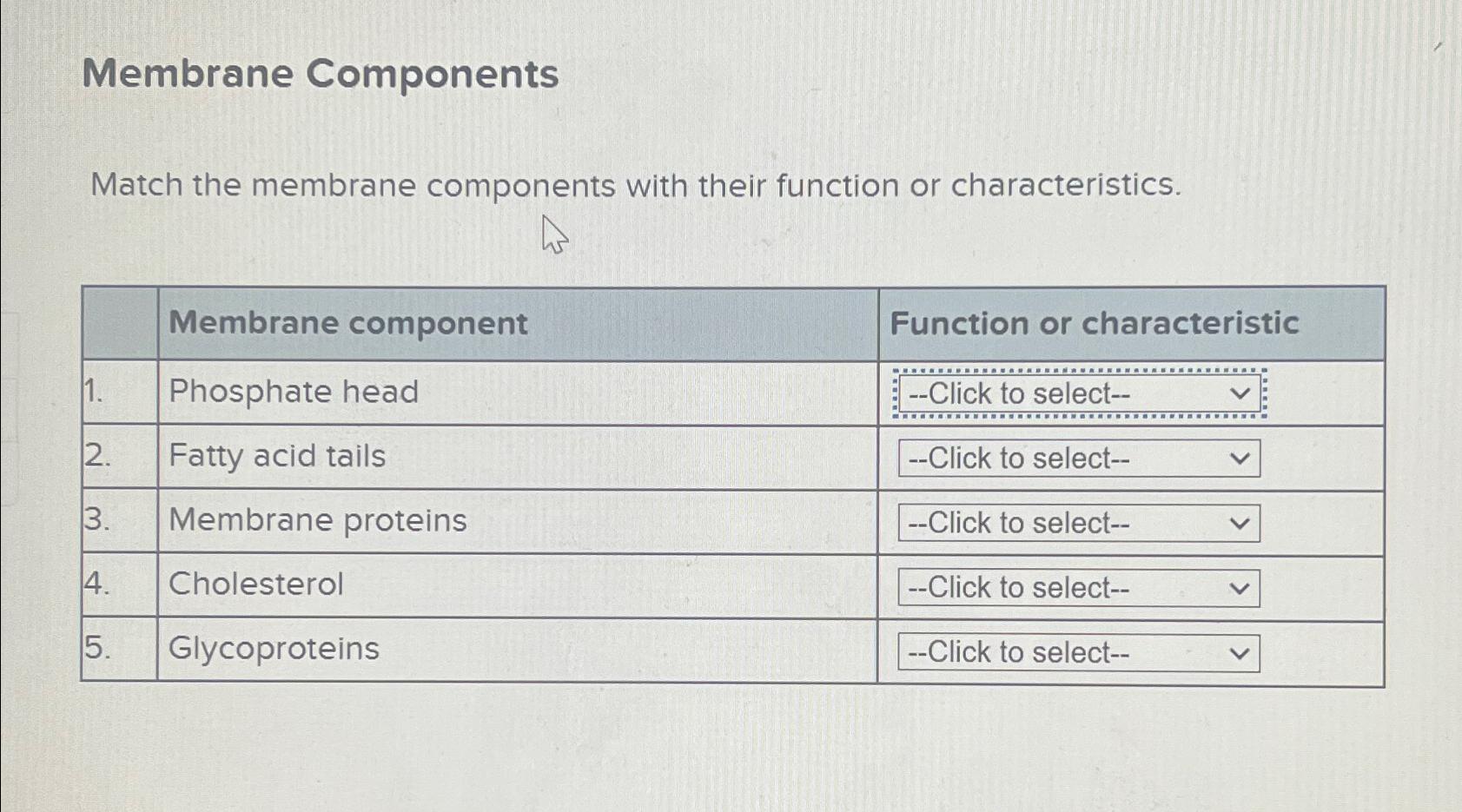 Solved Membrane ComponentsMatch the membrane components with | Chegg.com