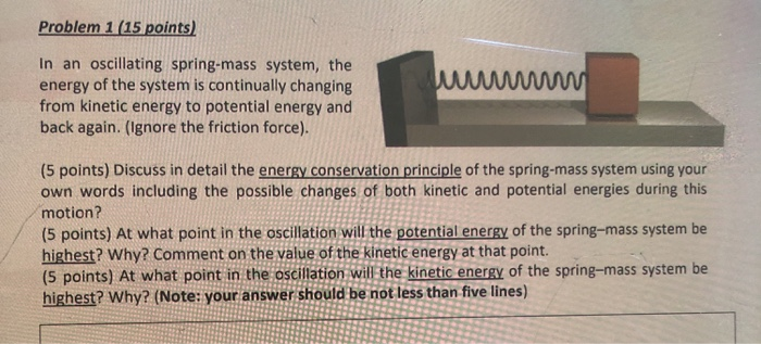 Solved Problem 1 (15 points) In an oscillating spring-mass | Chegg.com