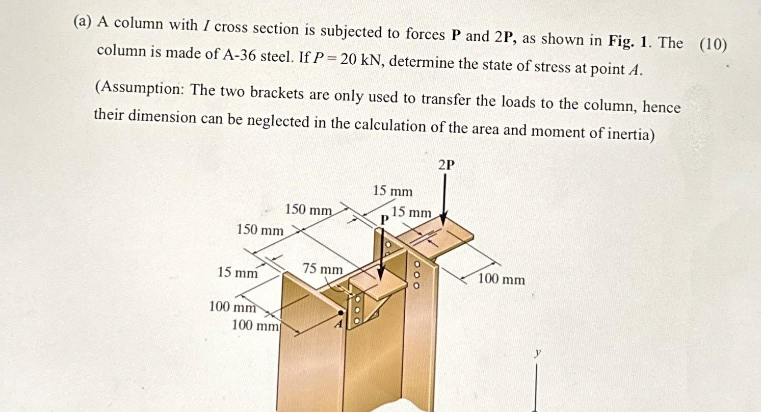 Solved (a) ﻿A column with I cross section is subjected to | Chegg.com