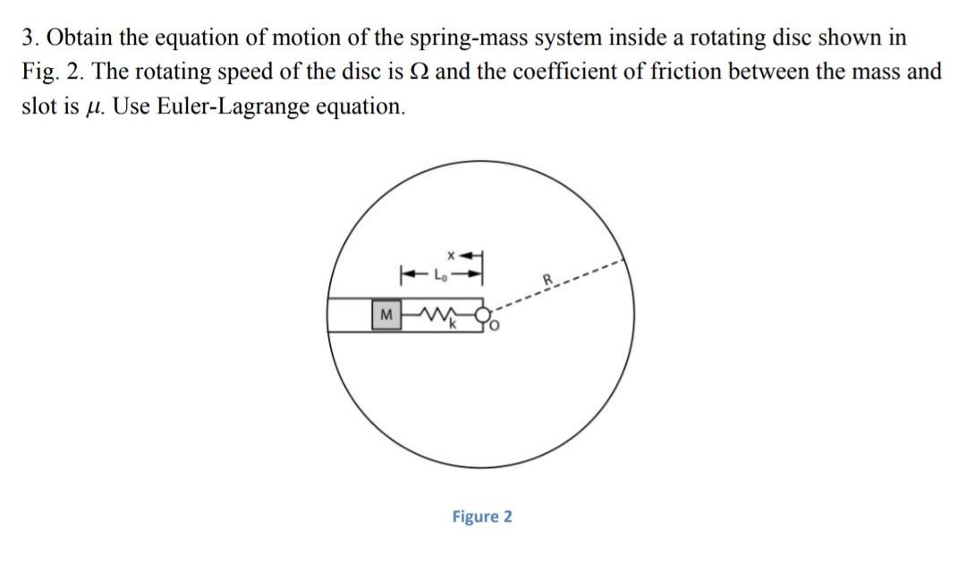 3. Obtain the equation of motion of the spring-mass | Chegg.com