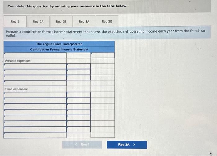 Solved Problem 14-19 (Algo) Simple Rate of Return; Payback | Chegg.com