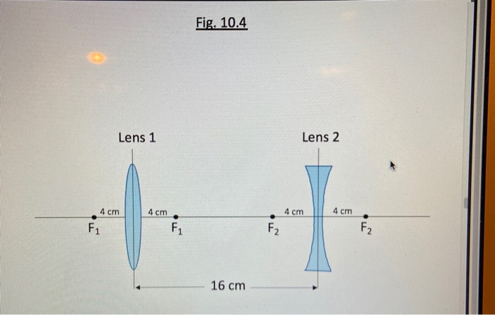 Solved A two-lens system consists of a convergent lens of | Chegg.com