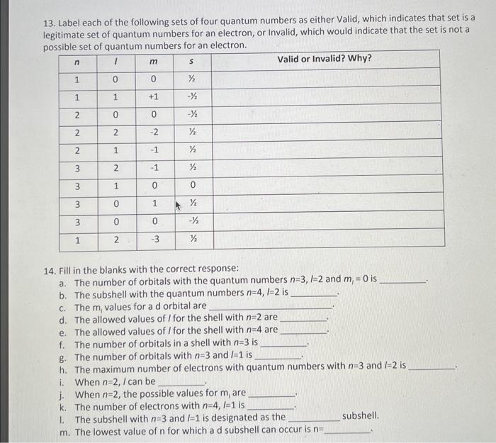 Solved 1. The number of orbitals in a given subshell, such | Chegg.com