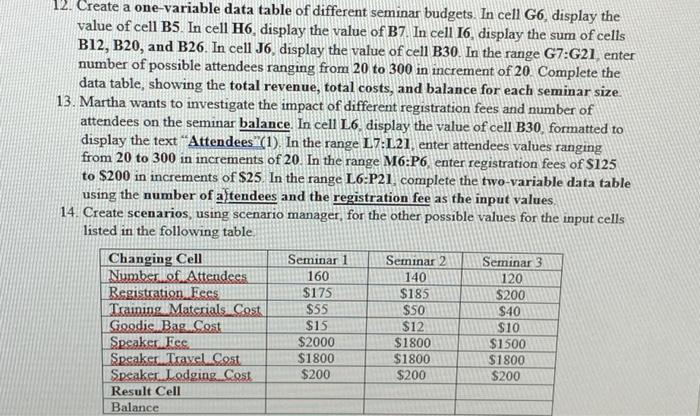 12. Create a one-variable data table of different | Chegg.com