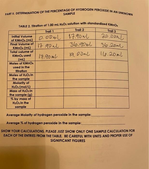 Solved PART II. DETERMINATION OF THE PERCENTAGE OF HYDROGEN | Chegg.com