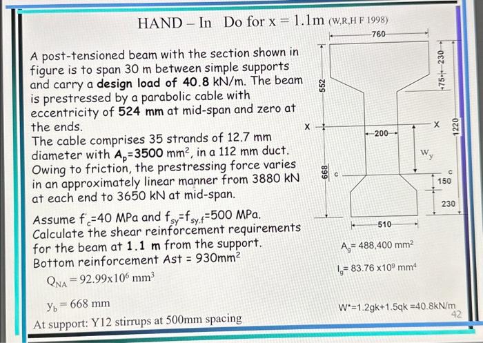 Solved HAND - In Do for x=11 m (Wr. F F 1998) A | Chegg.com