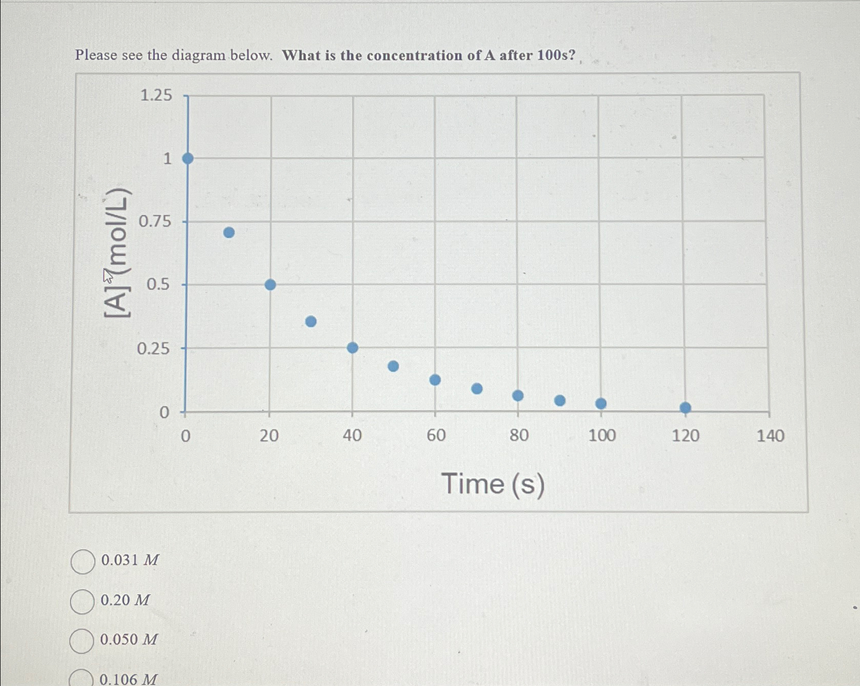 Solved Please see the diagram below. What is the | Chegg.com