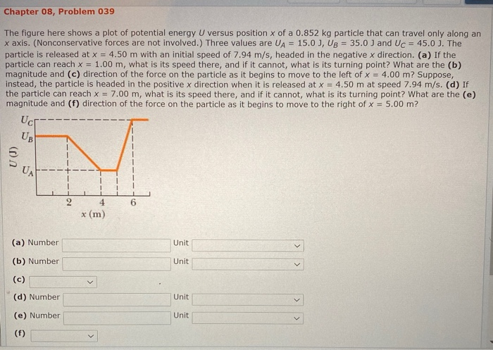 Solved Chapter 08, Problem 039 The figure here shows a plot | Chegg.com