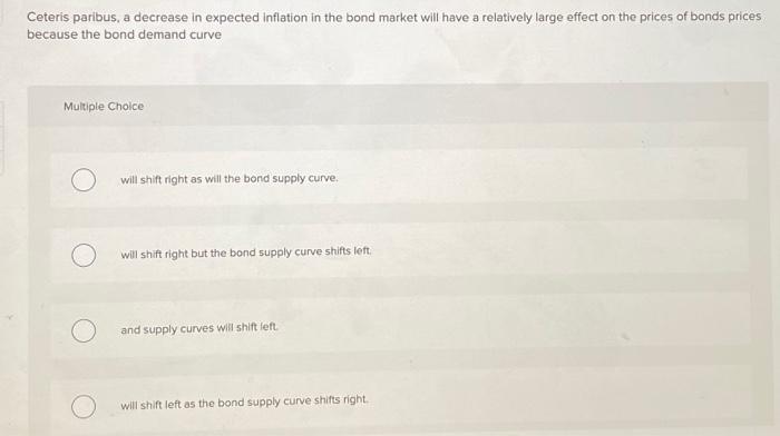 Solved Ceteris paribus, a decrease in expected Inflation in | Chegg.com