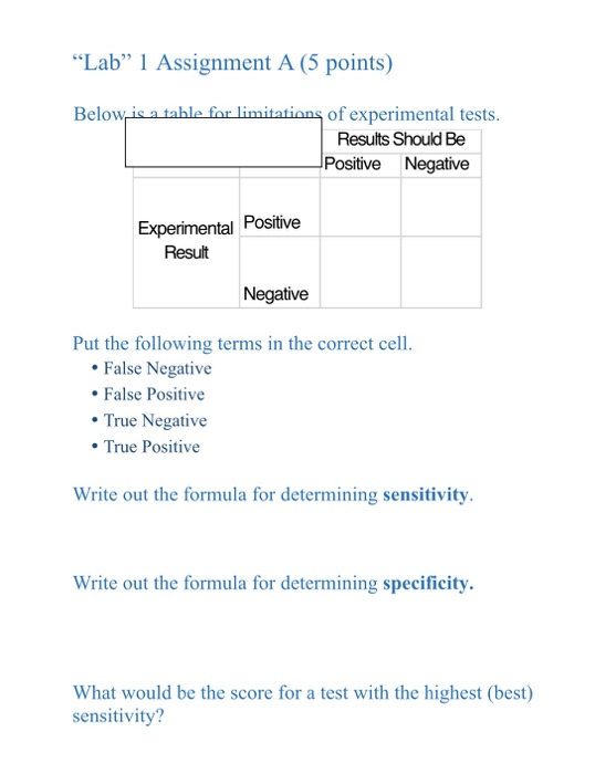 Solved “Lab” 1 Assignment A (5 points) Below is a table for | Chegg.com
