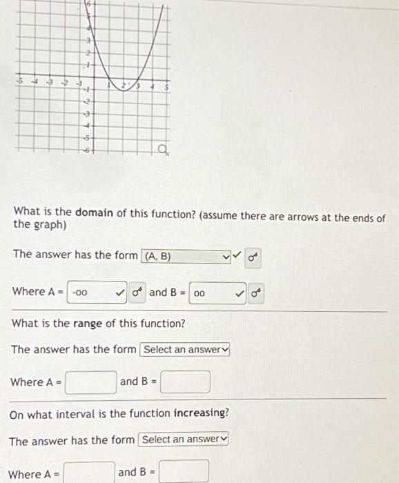 Solved What is the domain of this function? (assume there | Chegg.com