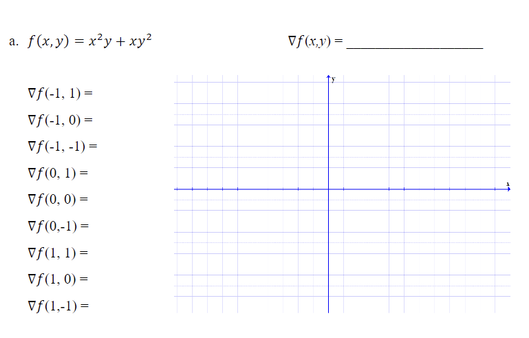 Solved For each of the following functions find the gradient | Chegg.com