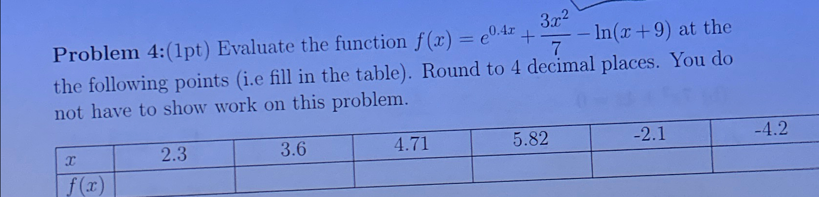 Solved Problem 4: (1pt) ﻿Evaluate the function | Chegg.com