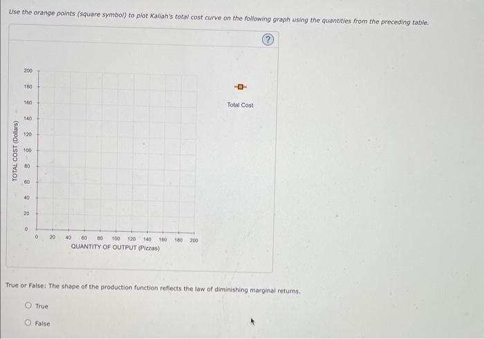 [Solved]: all parts please :) Kaliah's Pizzas is a takeo