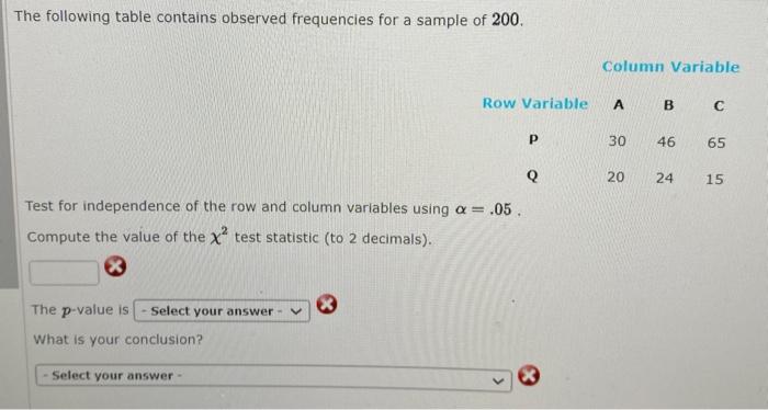 Solved The following table contains observed frequencies for | Chegg.com