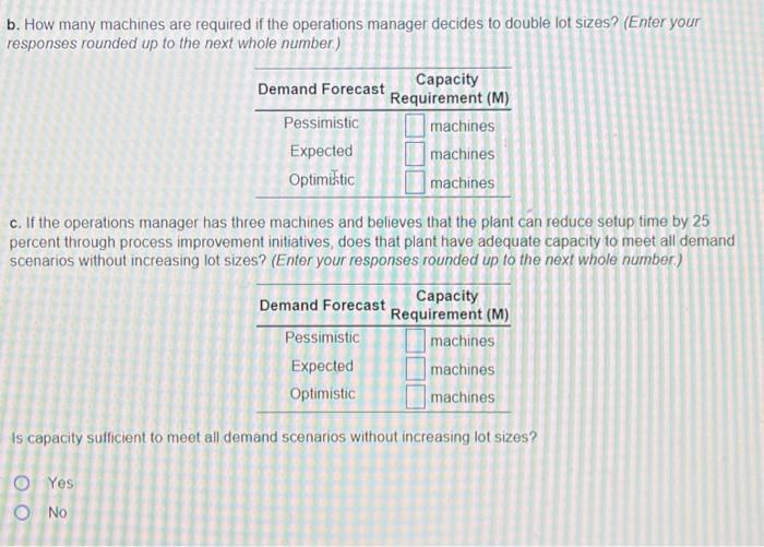 Solved Macon Controls produces three different types of | Chegg.com