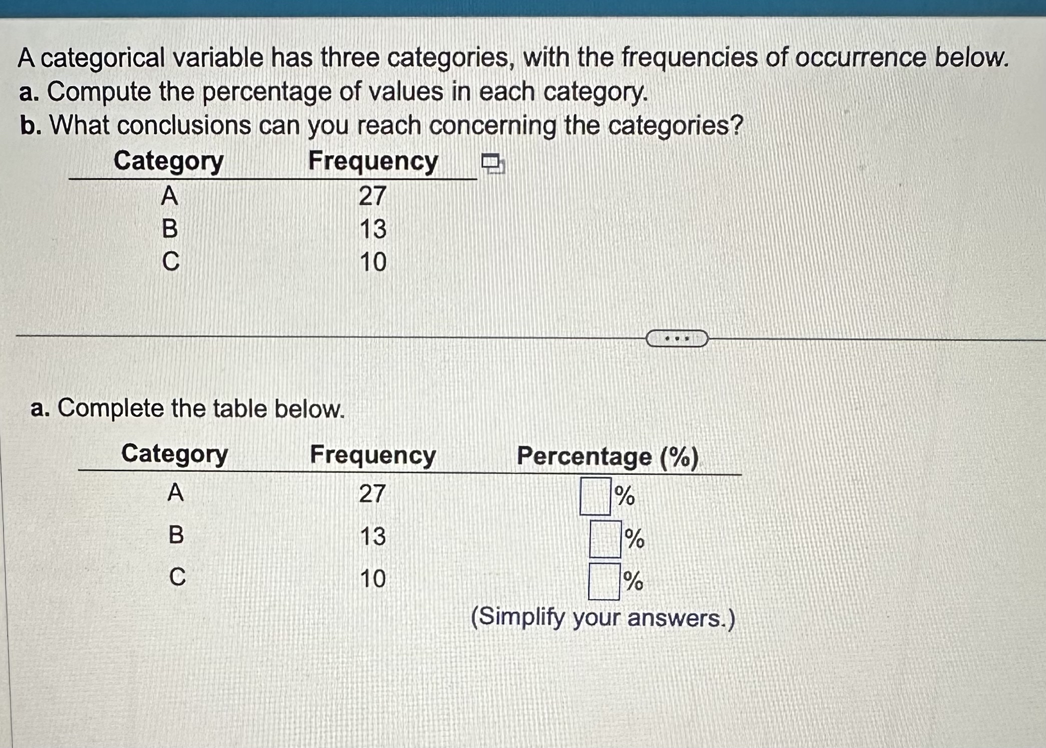 Solved A categorical variable has three categories, with the | Chegg.com