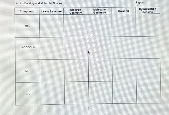 Solved Lab 7-Bonding and Molecular Shapes Report Lab | Chegg.com Solved Lab 7-Bonding and Molecular Shapes Report Lab | Chegg.com
