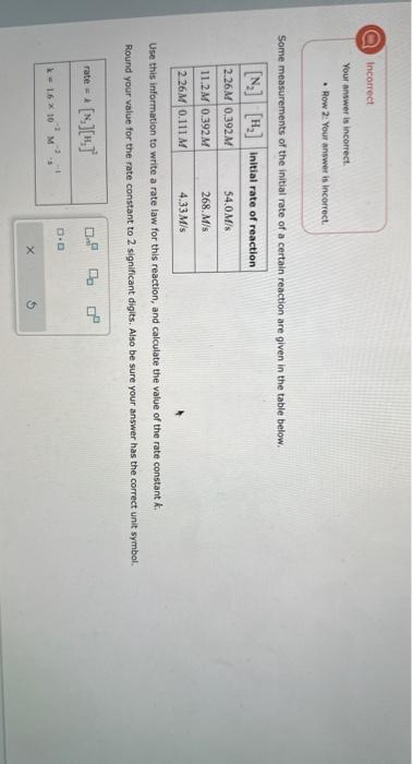 Solved Incorrect Your answer is incorrect. - Row 2: Your | Chegg.com