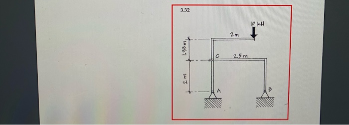 Solved Problems Determine all support and pin forces for the | Chegg.com