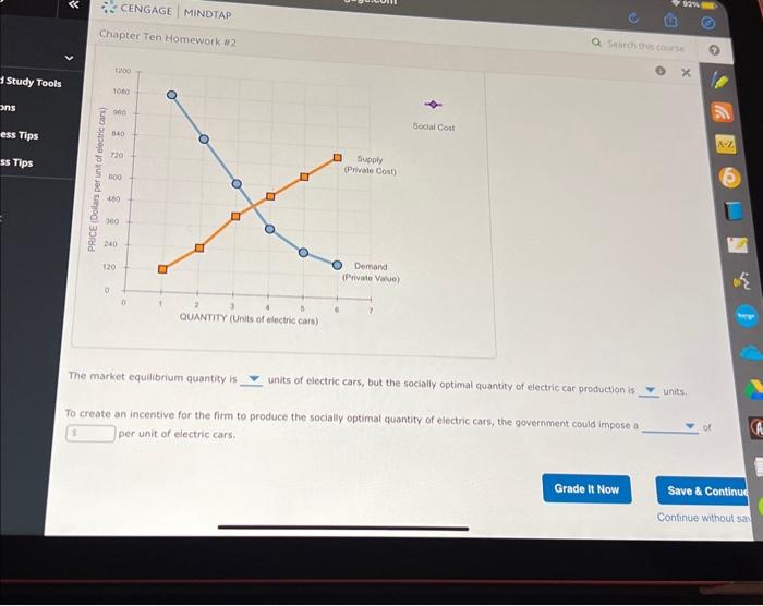 Solved Consider the market for electric cars: Suppose that a | Chegg.com