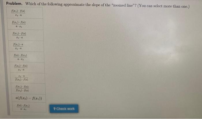 Solved which of the following approximate the slope of the | Chegg.com