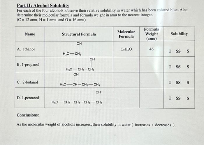 Solved Part II: Alcohol Solubility For each of the four | Chegg.com