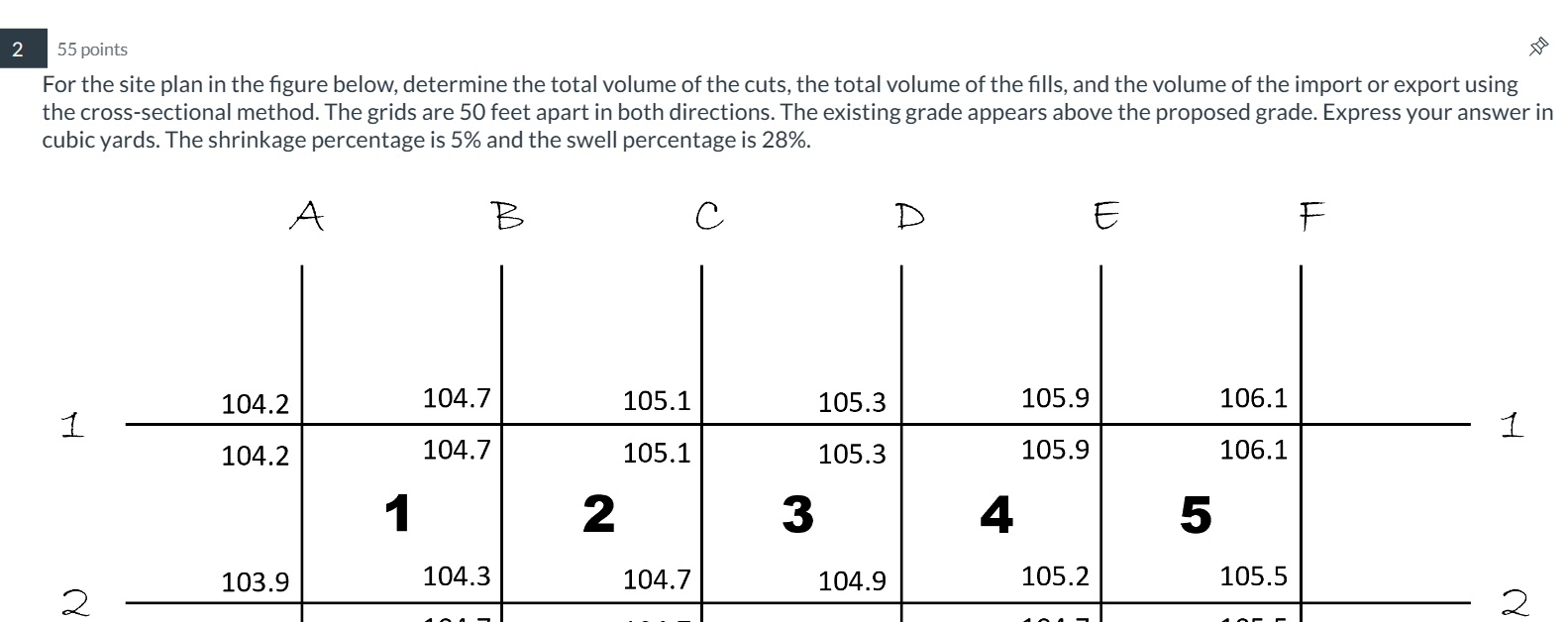 Solved 255 ﻿pointsFor the site plan in the figure below, | Chegg.com