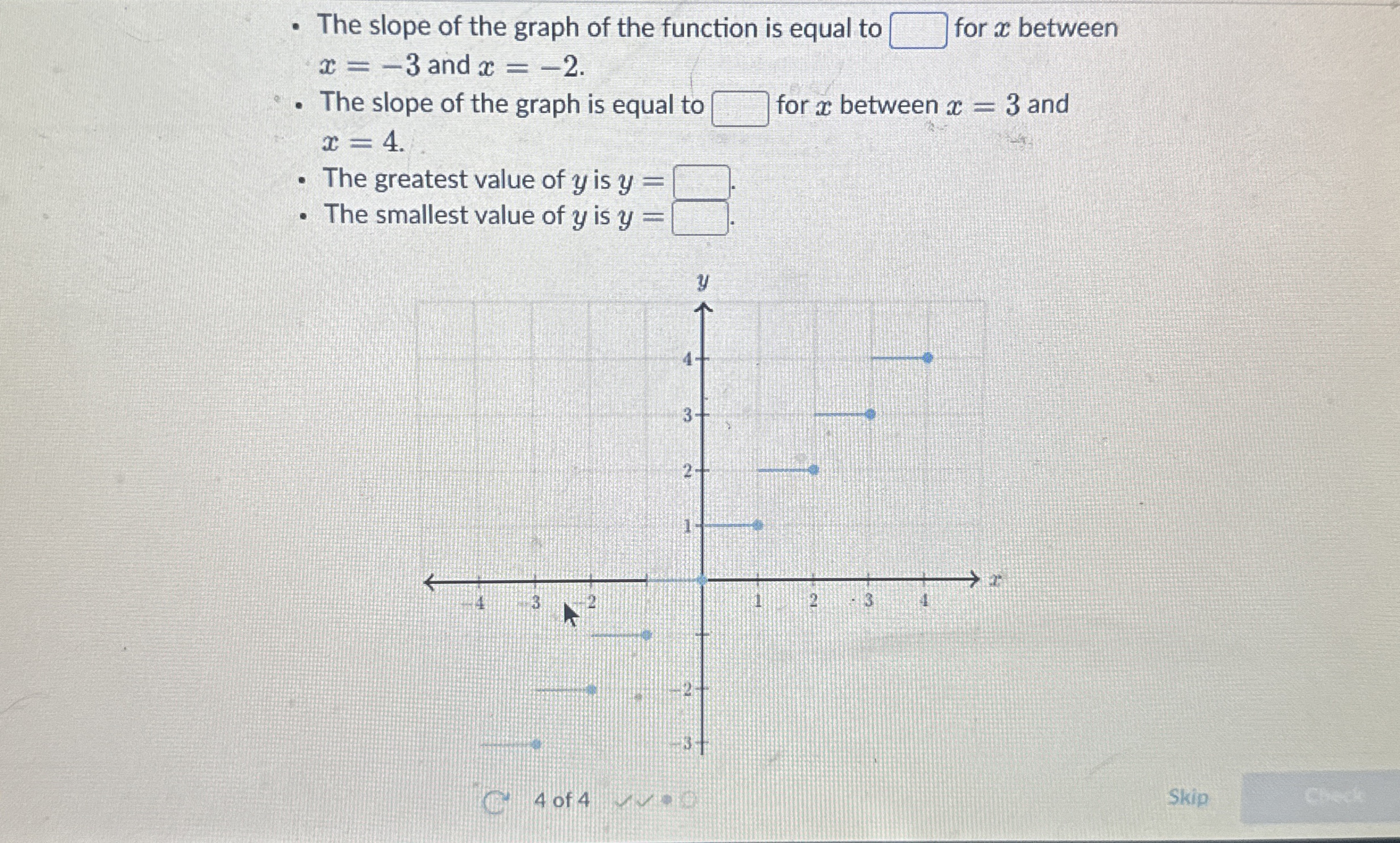 The slope of the graph of the function is equal to | Chegg.com