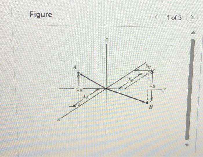 Solved As shown on the coordinate system, points A and B | Chegg.com