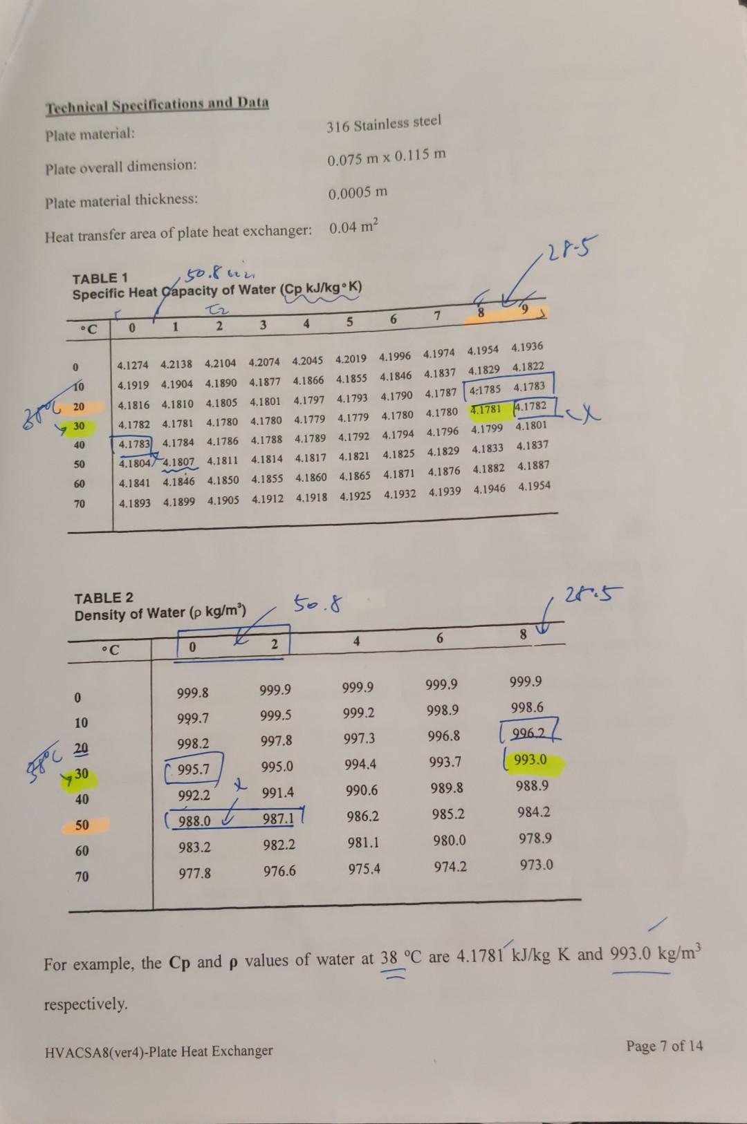 Solved Technical Specifications and Data Plate material: | Chegg.com