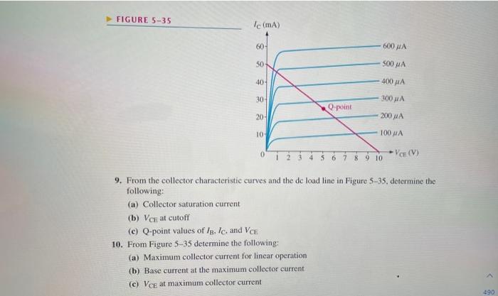 Solved 9. From the collector characteristic curves and the | Chegg.com