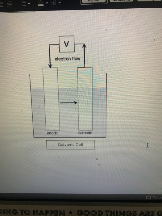 Solved ill IIII electron flow cathode Galvanic Cell D Focus | Chegg.com