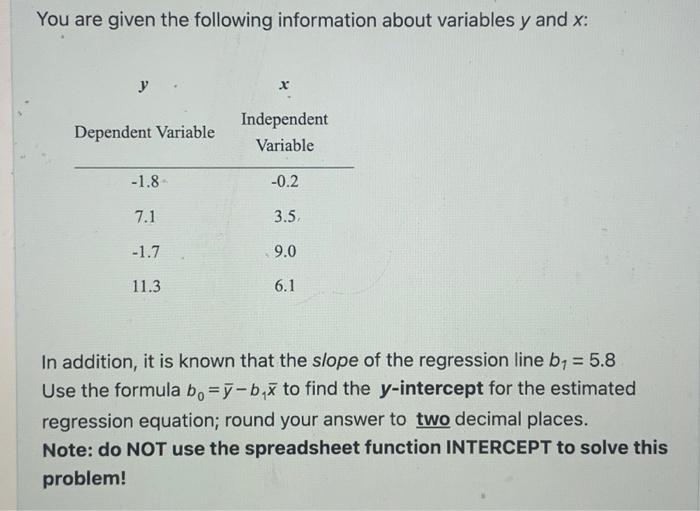 Solved You are given the following information about | Chegg.com