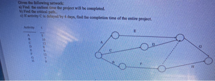Solved can you work the problem out showing the breakdown of | Chegg.com