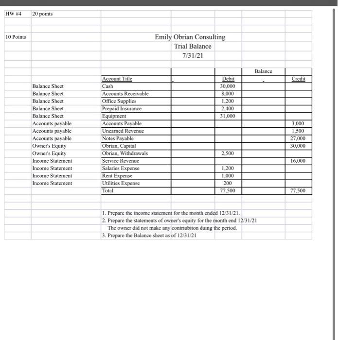 Solved Hello Experts,May I get some help with this practice | Chegg.com