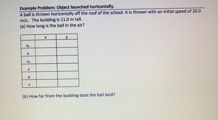 Solved Example Problem: Object launched horizontally. A ball | Chegg.com