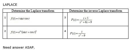 Solved LAPLACE 1 N Determine the Laplace transform f(t)=sint | Chegg.com