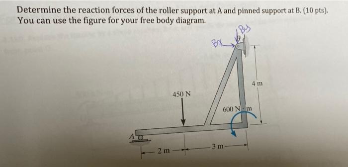 Solved Determine the reaction forces of the roller support | Chegg.com