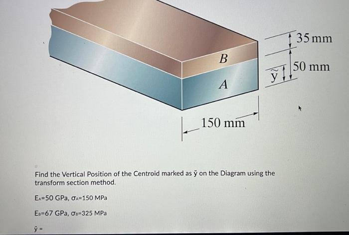 Solved B A 150 mm Ỹ!! Find the Vertical Position of the | Chegg.com